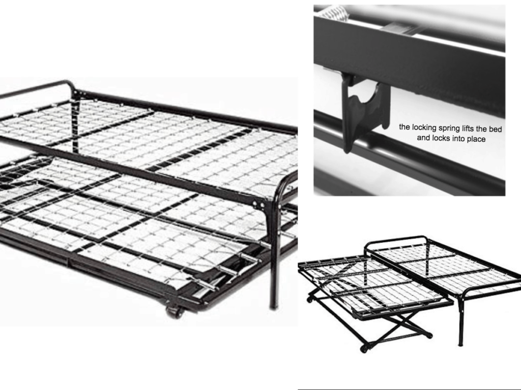 how trundle bed popup works - Mattress Nut