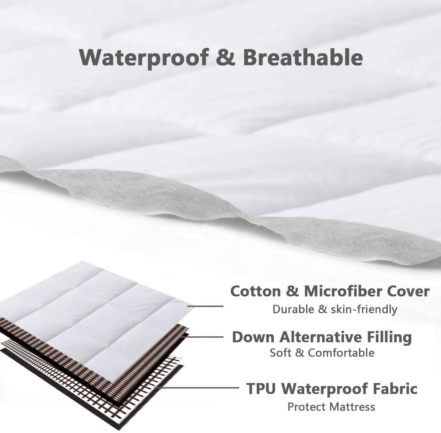 Mattress Topper Types Materials Thickness Density Mattress Topper Types Materials Thickness Density