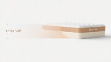 Mattress Firmness Scale Explained: 1-10 Ratings Decoded - Mattress Nut