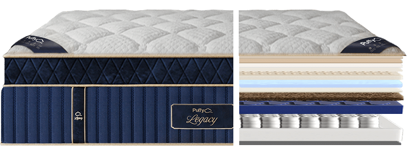 Puffy Legacy Hybrid Review 2026: Is the $4,899 Flagship Worth It ...